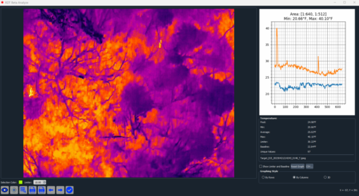 Oprogramowanie – niezbędny element podczas poszukiwań i ratownictwa z dronów | dlapilota.pl